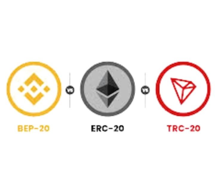 Todo sobre los tokens TRC-20 en la Red TRON - Crypto Aviso